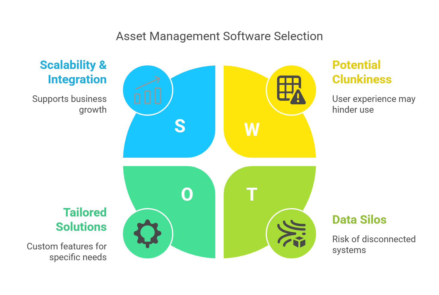 Asset Inventory Software: Streamlining Management for Modern Businesses ...
